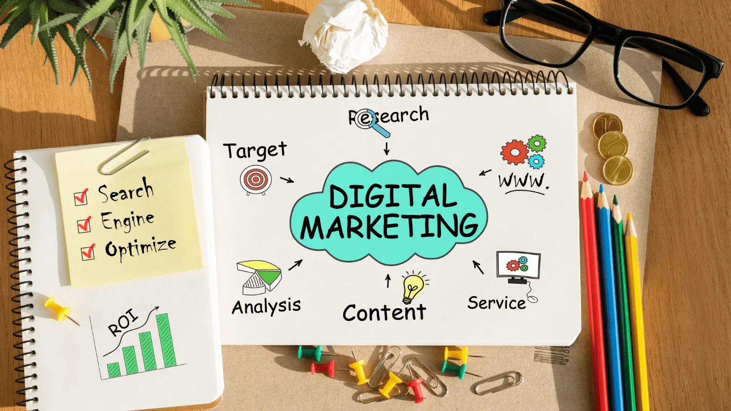 Understanding the Basics Needed for Digital Marketing: A Guide to ... Understanding the Basics Needed for Digital Marketing: A Guide to ...