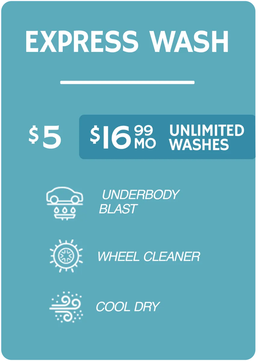 Zippy's Car Wash - Milwaukee, WI - E. Capitol Dr.