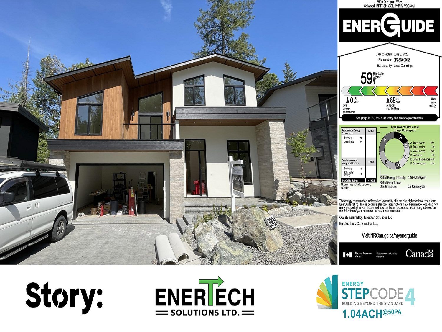 Enertech Solutions Energy Projects Portfolio