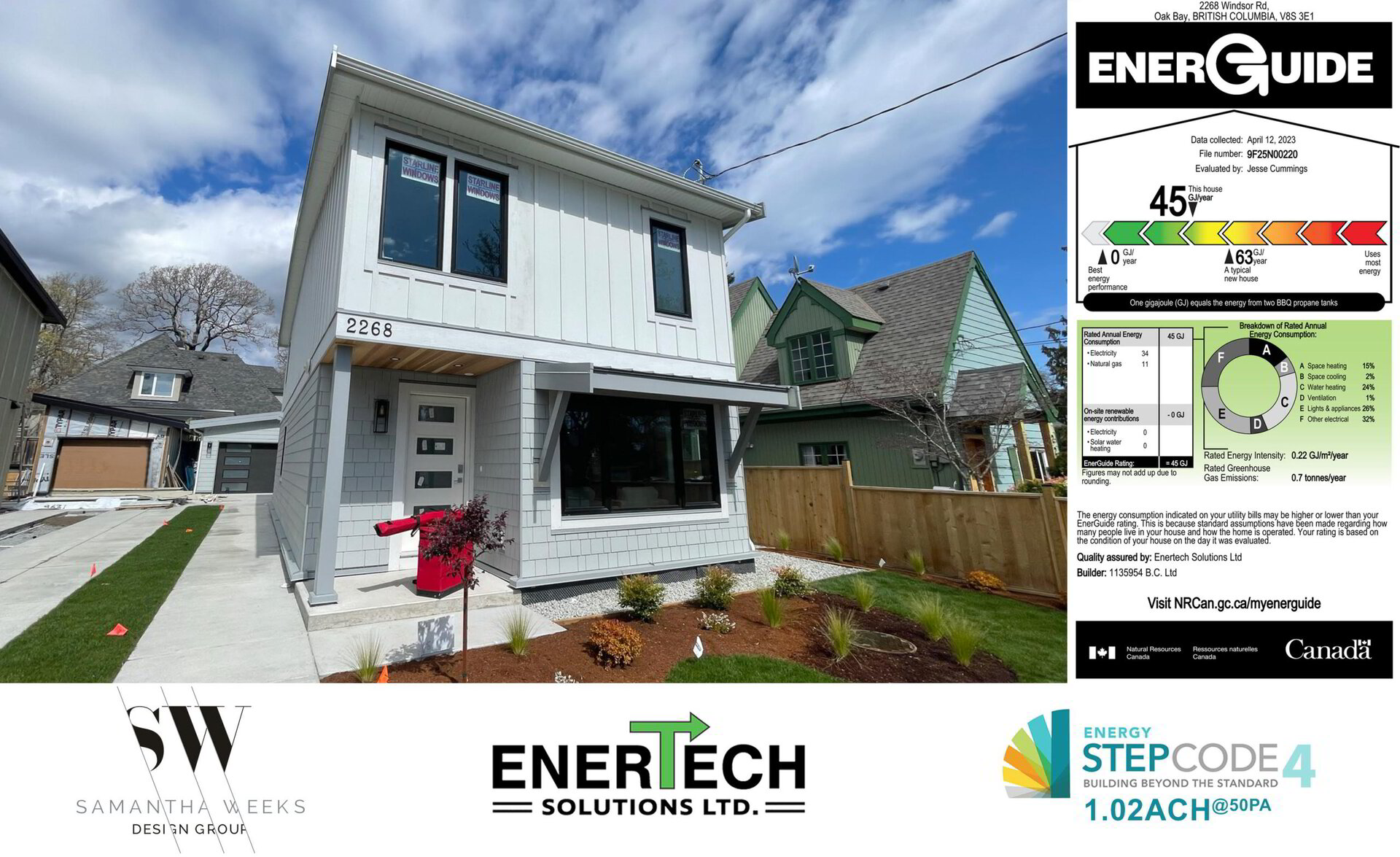 EnerTech Solutions Projects Showcase Victoria