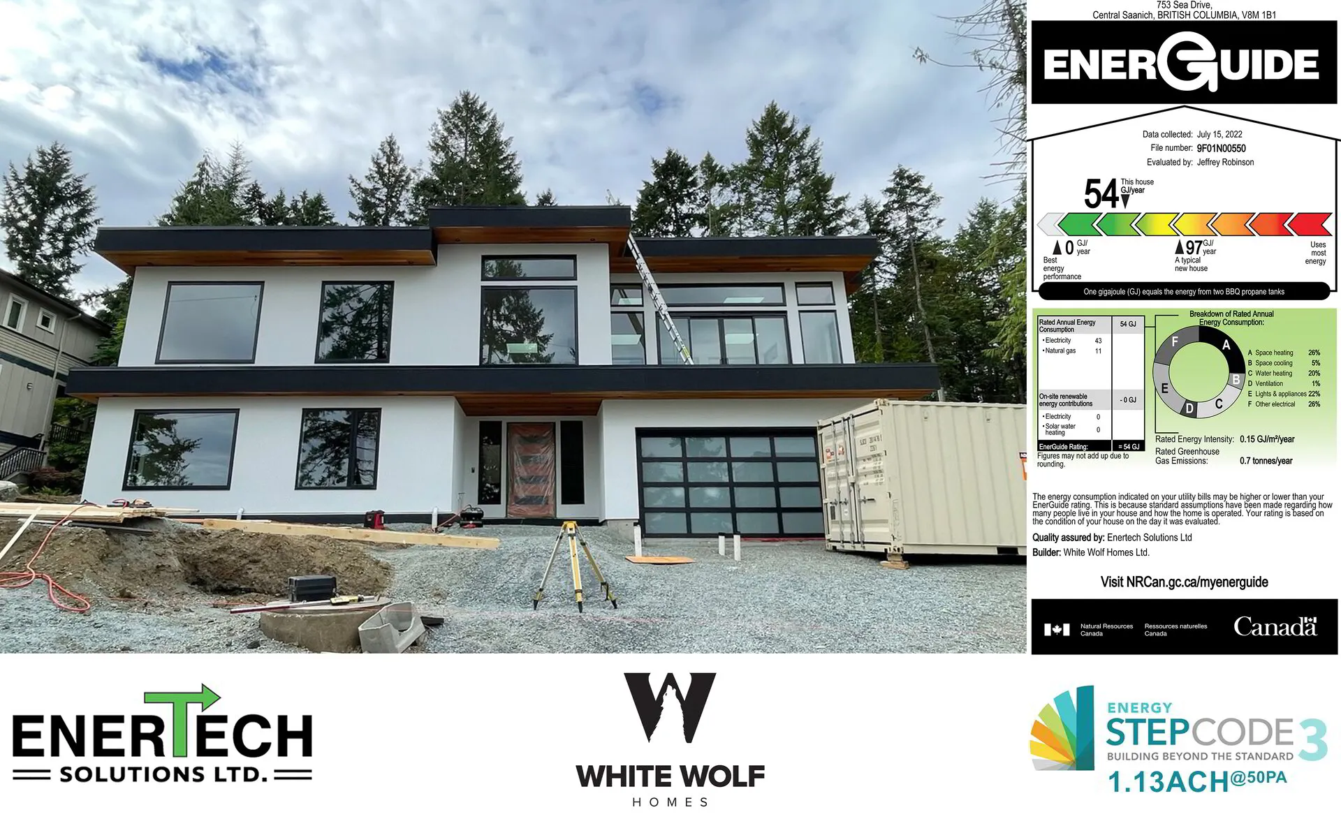 White Wolf Homes Ltd