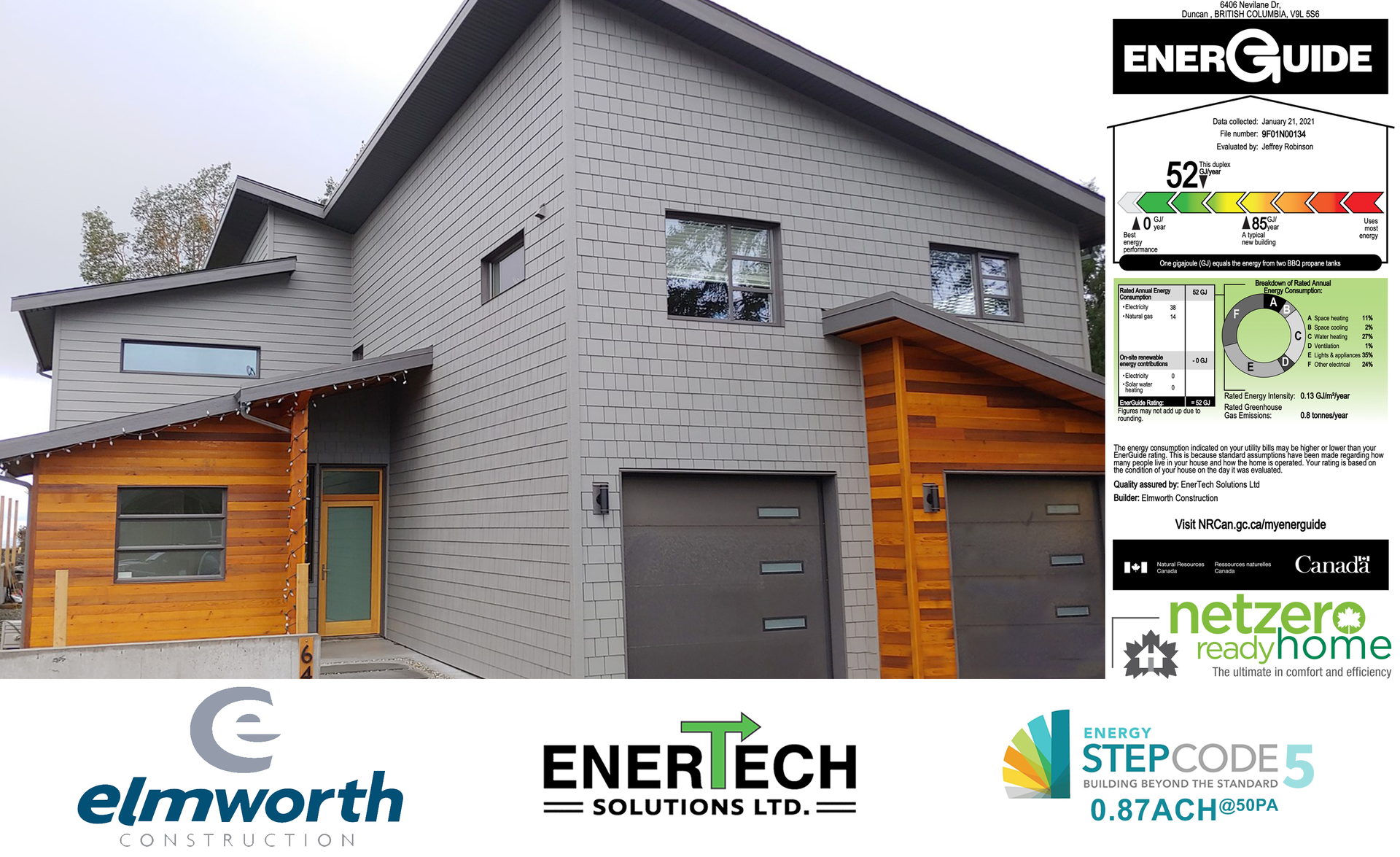 Enertech Solutions Energy Projects Portfolio