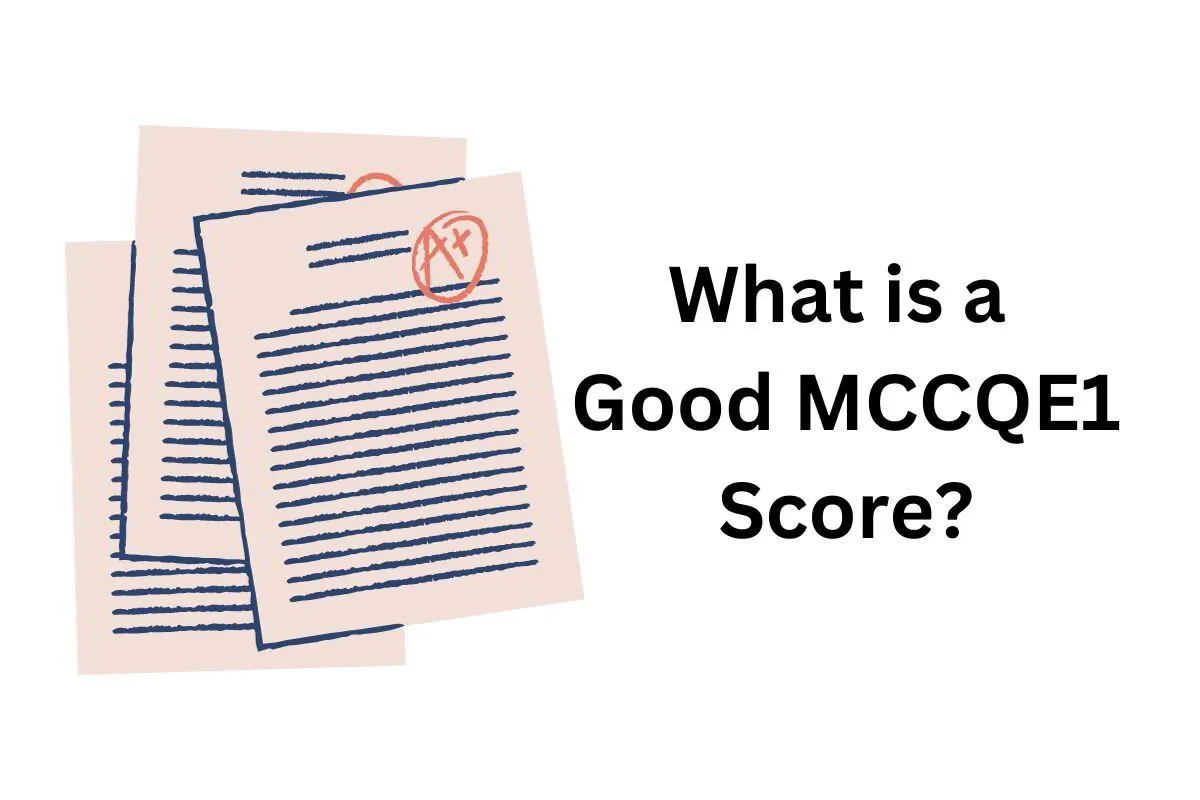 What is a Good MCCQE1 Score? - MedCognito