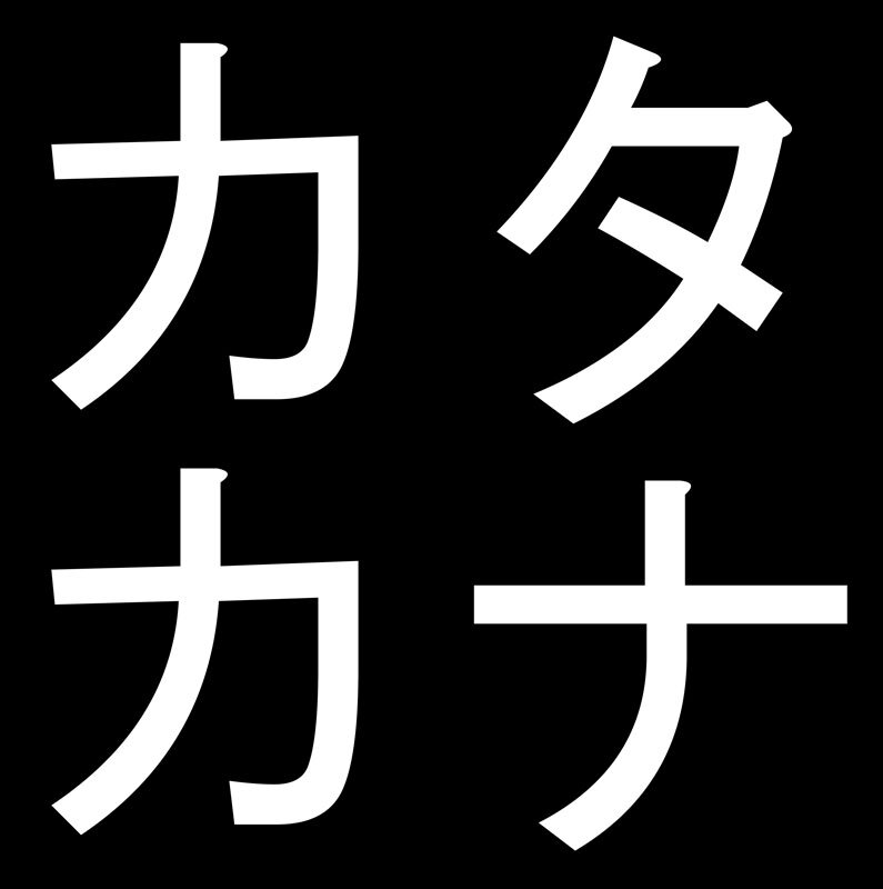 Mastering Romaji with Modern Japanese Free Romaji Lessons