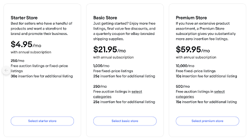 eBay Business Model Explained: How to build an amazing eBay clone