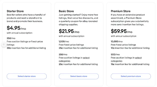 eBay Business Model Explained: How to build an amazing eBay clone