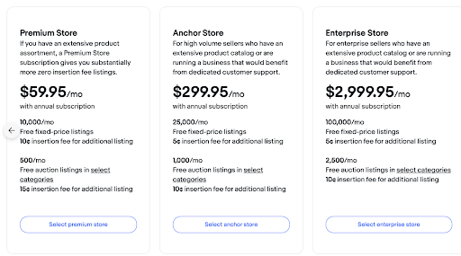 eBay Business Model Explained: How to build an amazing eBay clone