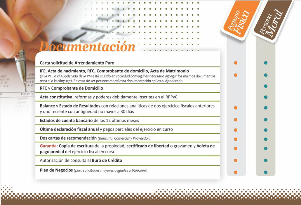 ARRENDAMIENTO de EQUIPOS, MAQUINARIA, AUTOMÓVILES Y TRANSPORTE ARRENDAMIENTO de EQUIPOS, MAQUINARIA, AUTOMÓVILES Y TRANSPORTE