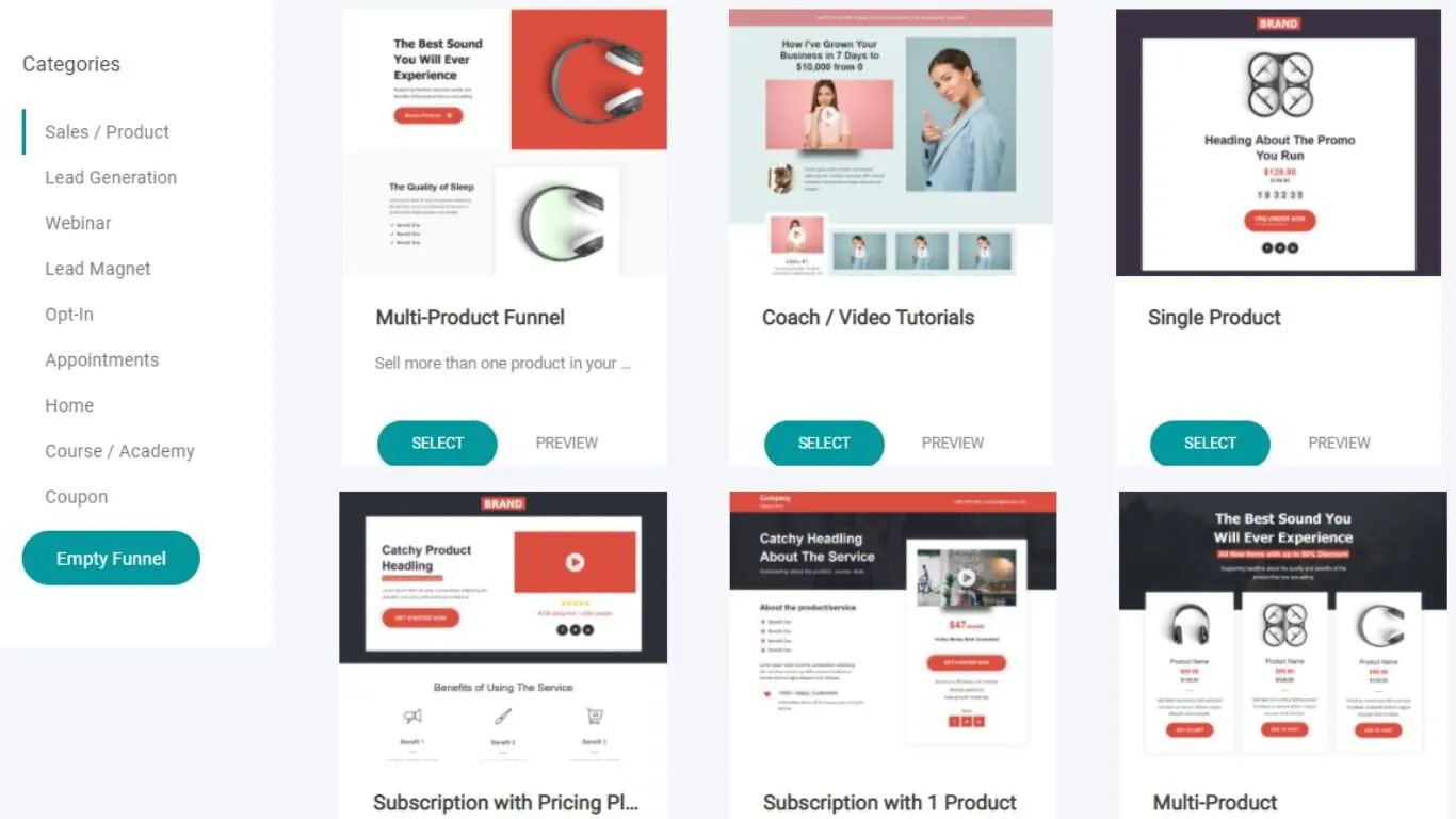 The Only Sales Funnel Builder you will Ever Need - Sweetsite