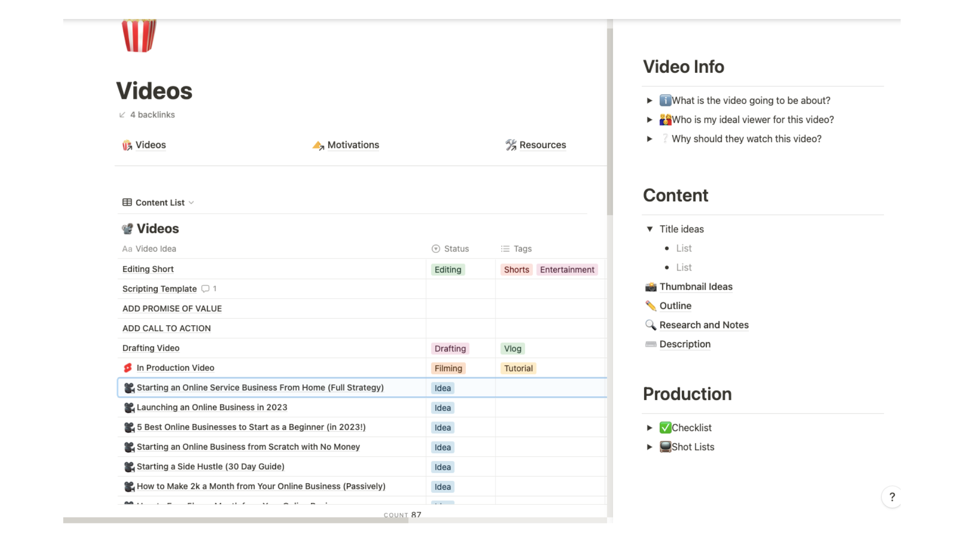 How to Create a Viral YouTube Video's
