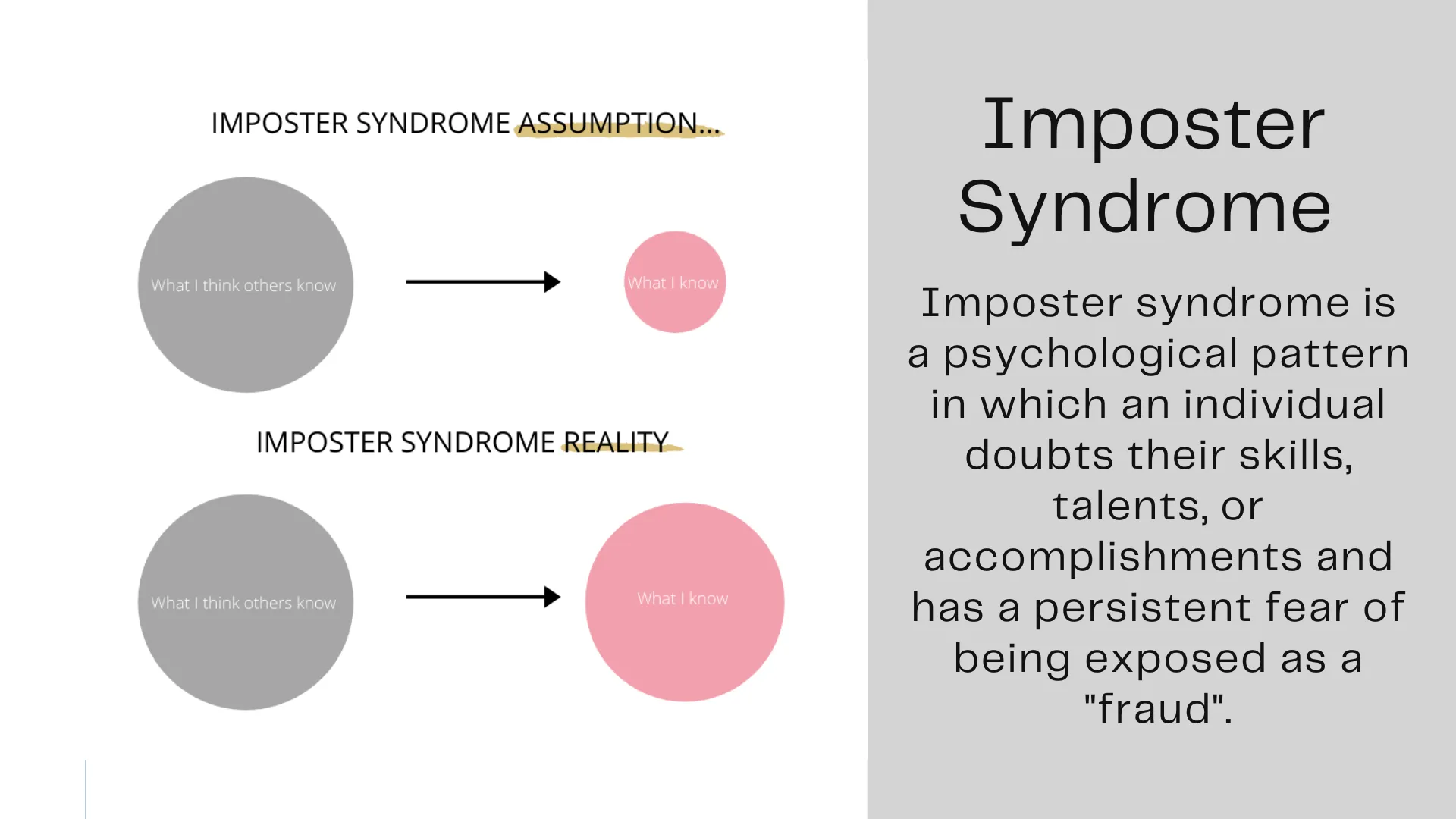 It’s Time to Break Up With Imposter Syndrome