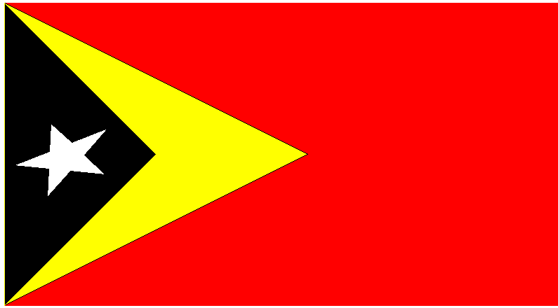 East Timor Desk Flags