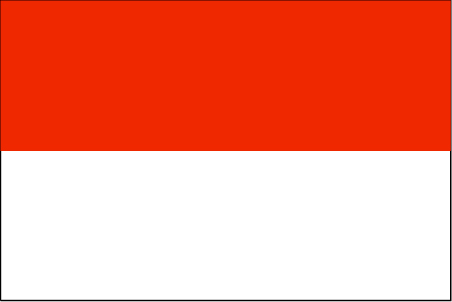 Indonesia Country Flags