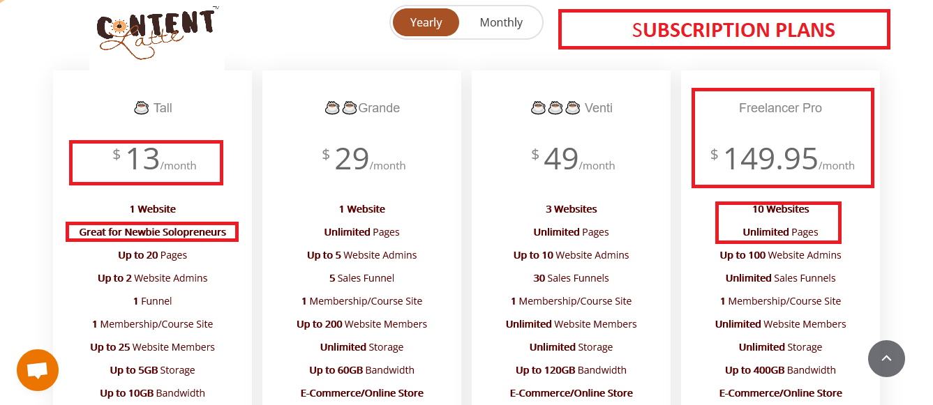 How To Build A Website: Beginner’s Guide To Content Latte Page Builder