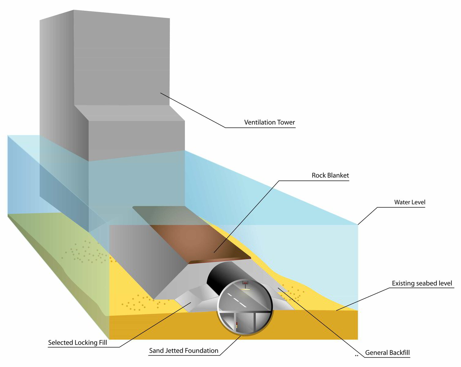 Beginners Guide to Underground Tunneling | An Underground Miner