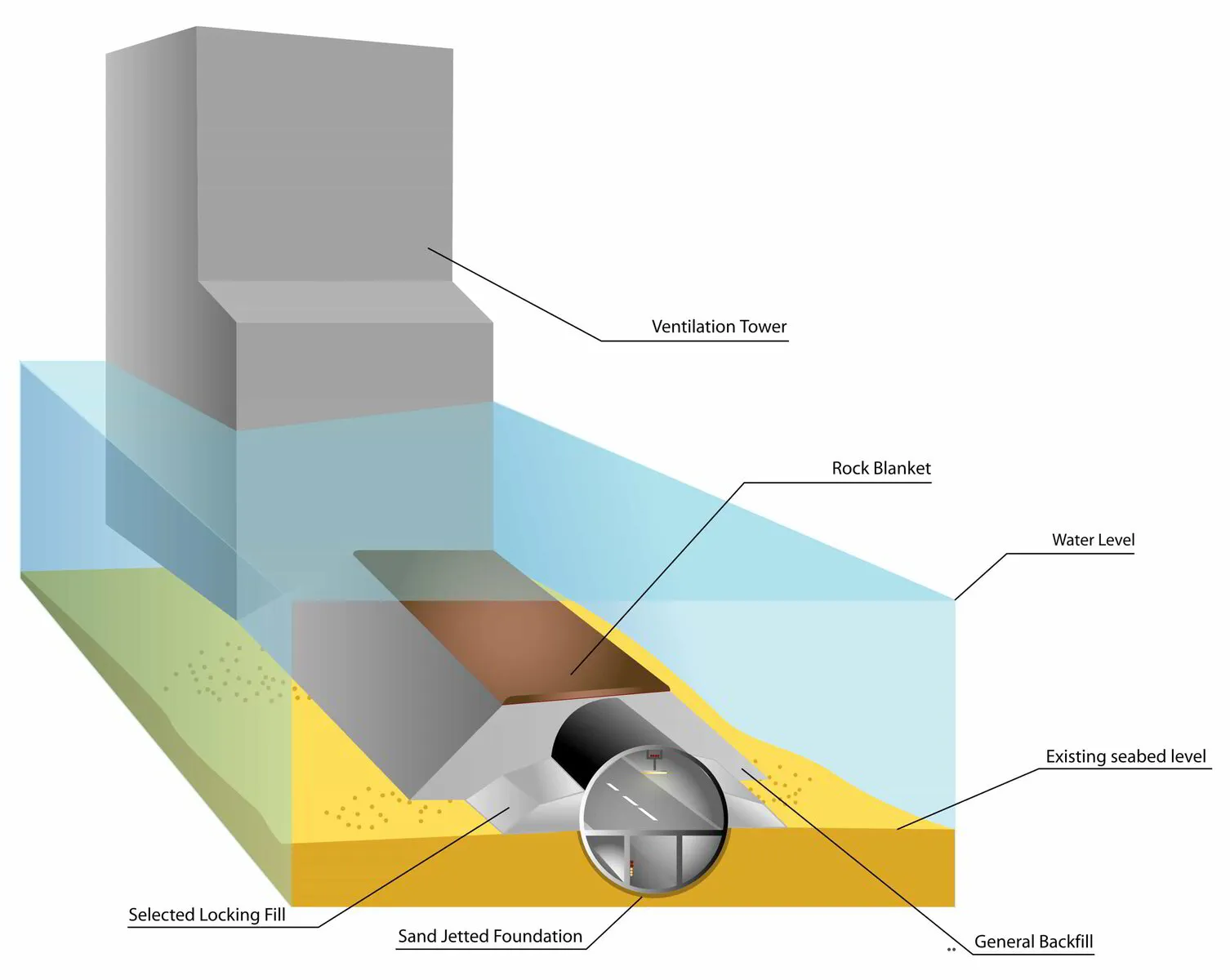 Beginners Guide to Underground Tunneling | An Underground Miner