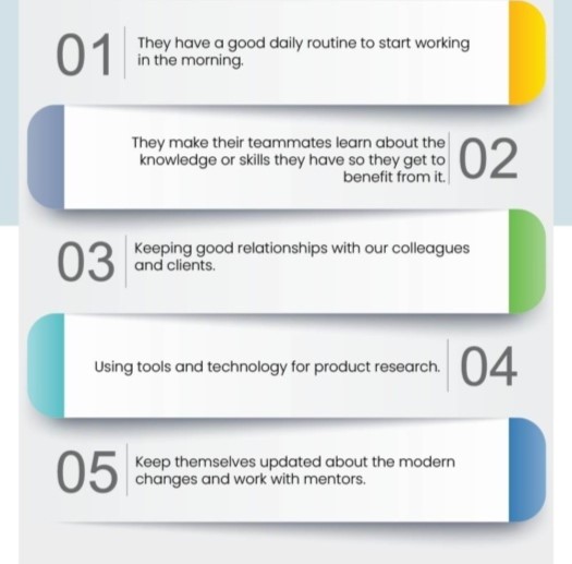 Infographic -Leaders vs. Laggards In Network Marketing