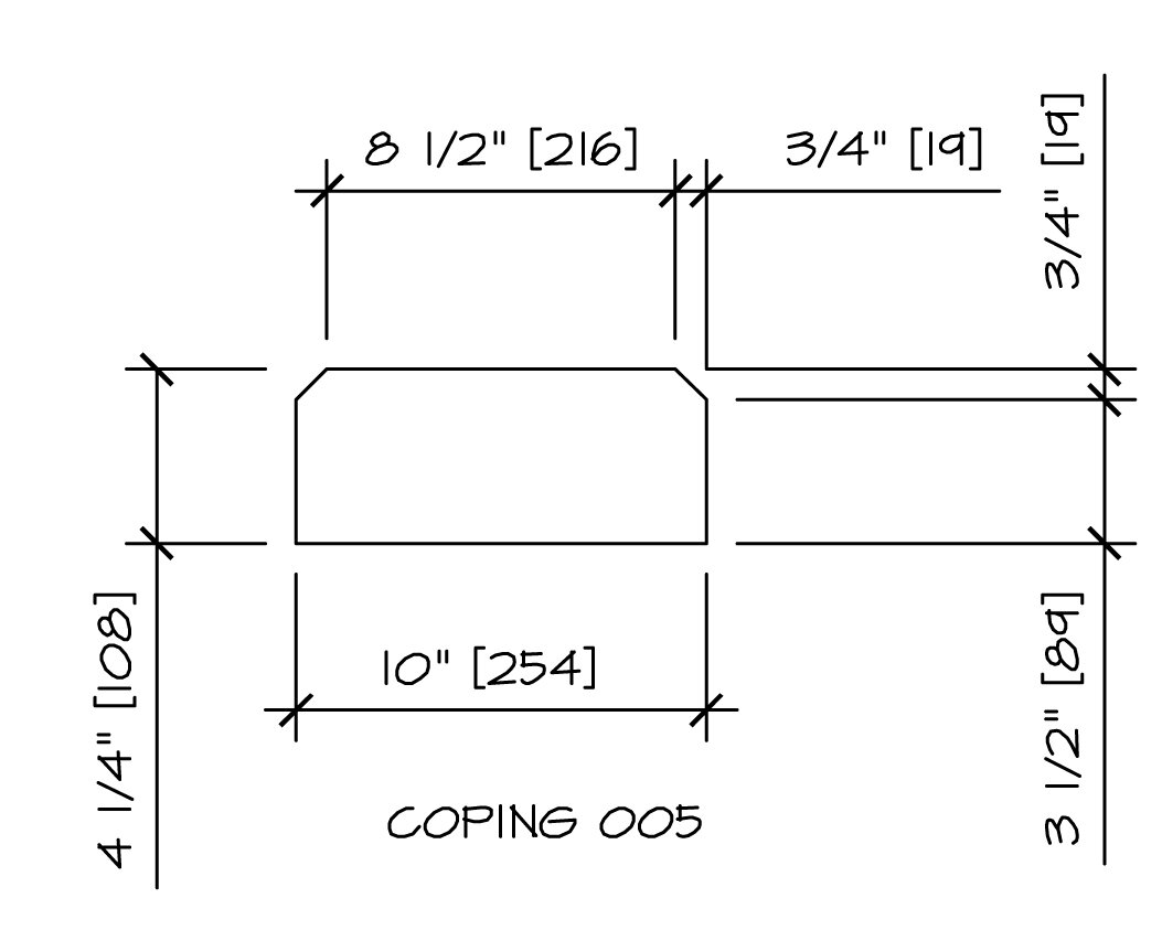 Custom Coping #005 - Tristar