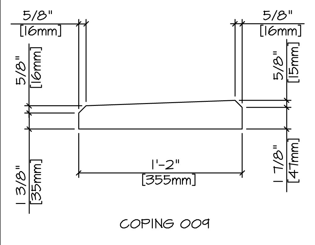 Custom Coping #009 - Tristar