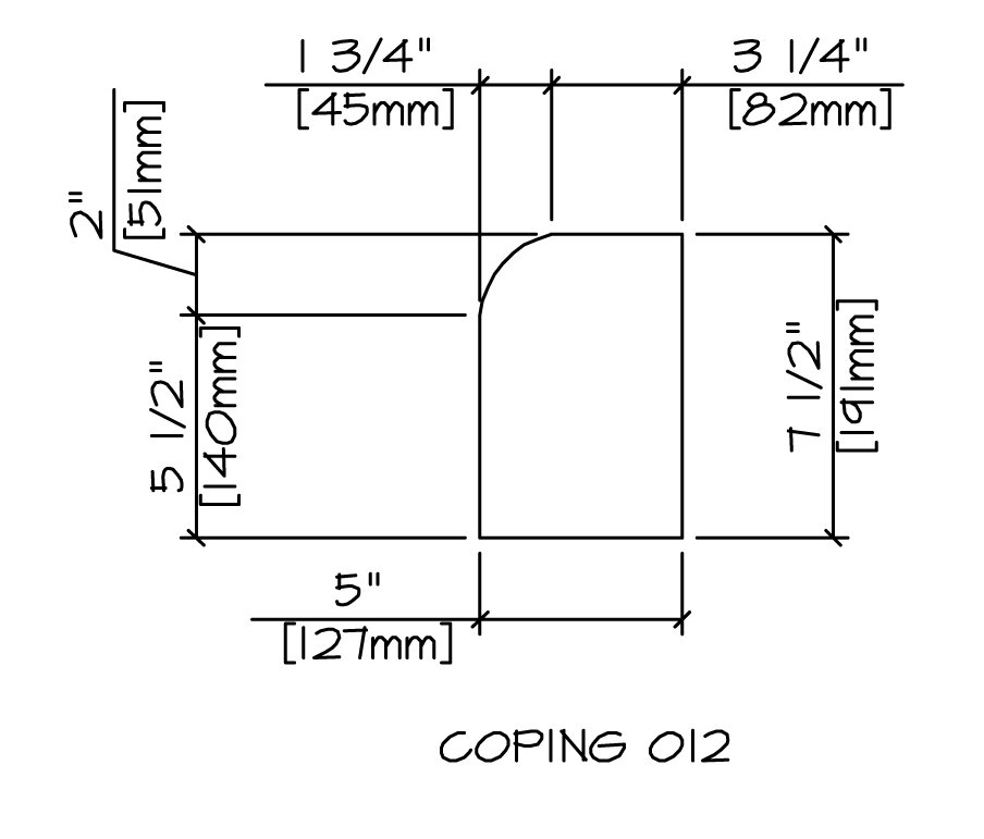 Custom Coping #012 - Tristar