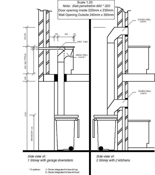 Chute Installation Instructions
