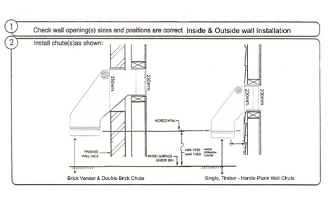 Chute Installation Instructions