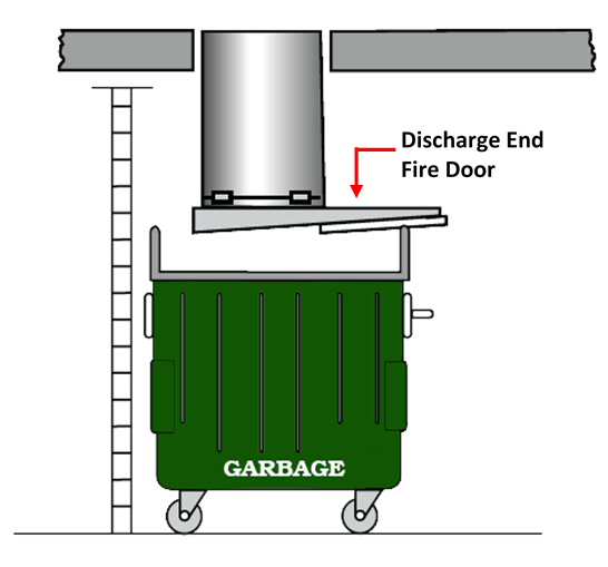 Chute Construction - Chute Termination
