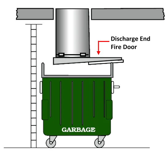 Chute Construction - Chute Termination