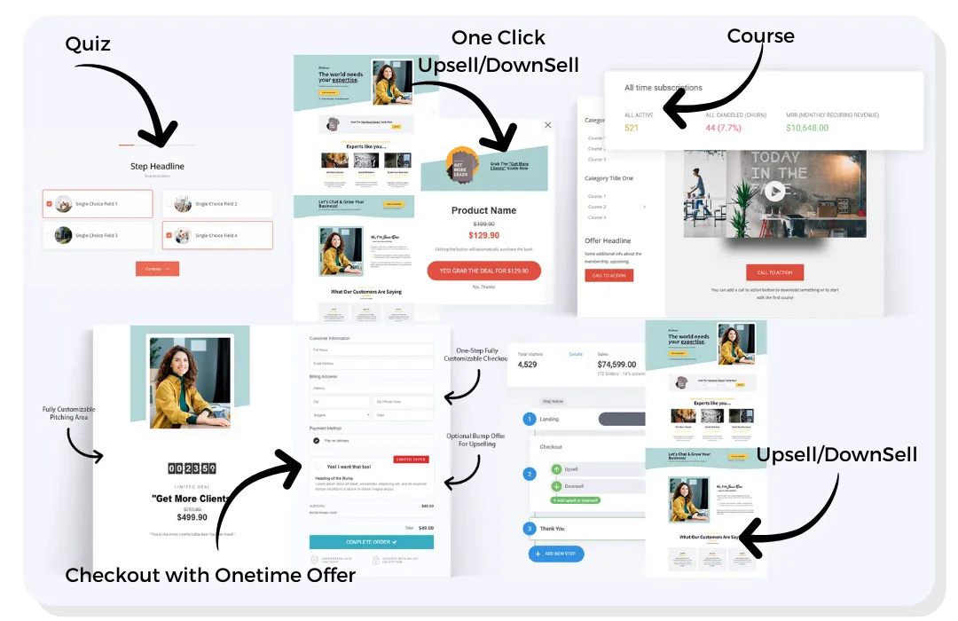 Create Highly Converting Funnels in Minutes - Modwebs Funnel Builder