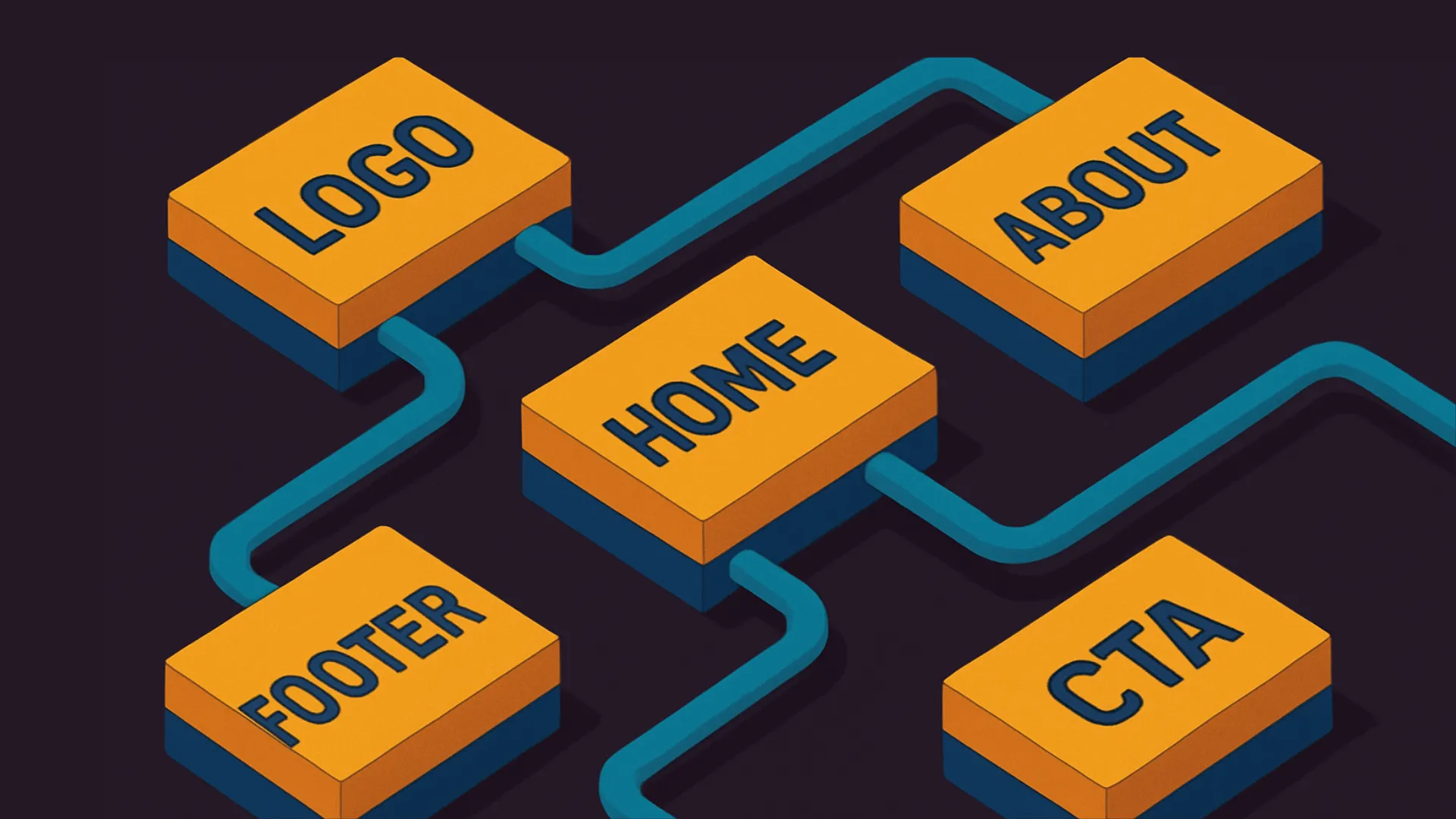 Core Components Every Website Needs