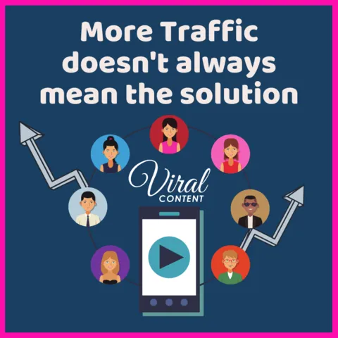 The Hidden Dangers of Viral Posts for Online Business Owners: Are You ...