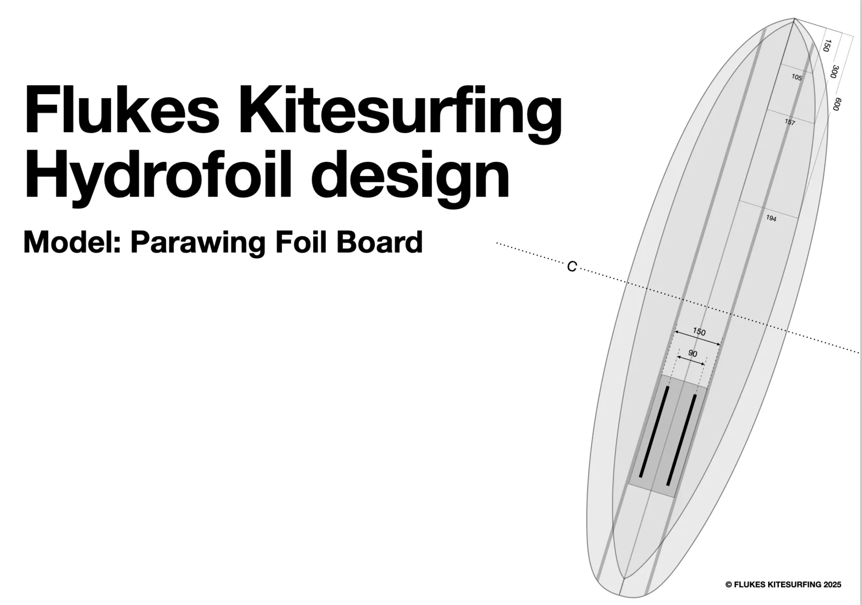 Free DIY Hydrofoil Board Plans