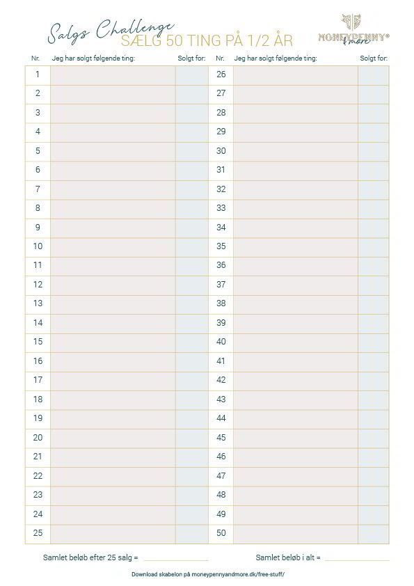 Freebies af Moneypenny, gratis budgetark, rabatkoder mm.