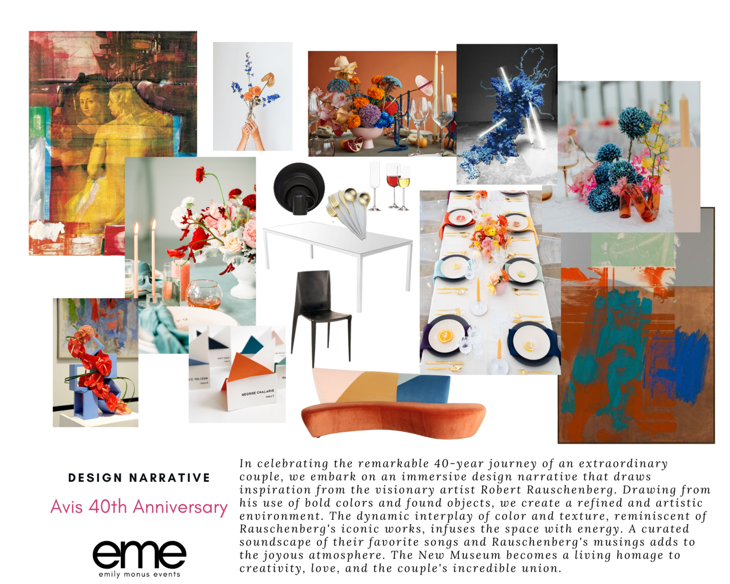 Event Design - From Conceptualization to Execution: A Creative Journey