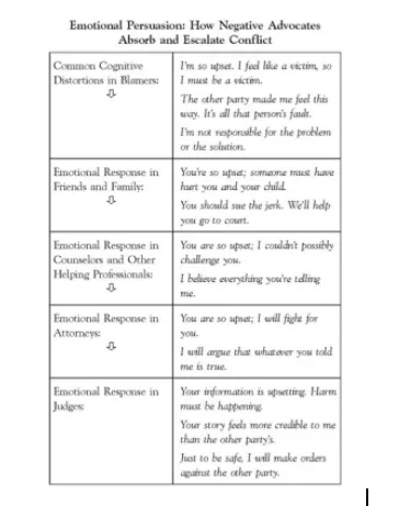 vicarious trauma examples