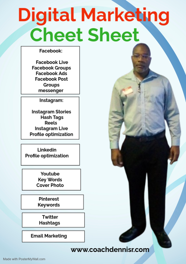 digital marketing Cheat Sheet