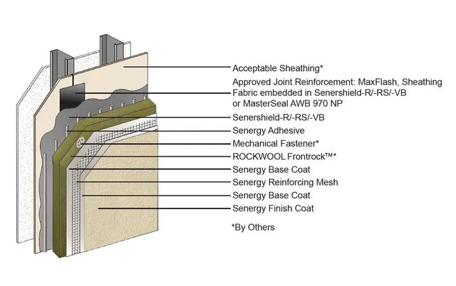 Senerflex Vulcan NC | EIFS | Exterior Insulation and Finish System