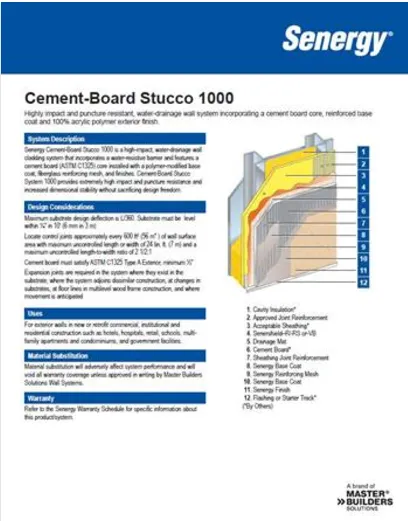 Cement Board Stucco 1000 System | Cement Board Stucco Wall System
