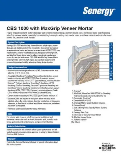 Cement Board Stucco 1000 with MaxGrip Veneer Mortar | Masonry Veneer ...
