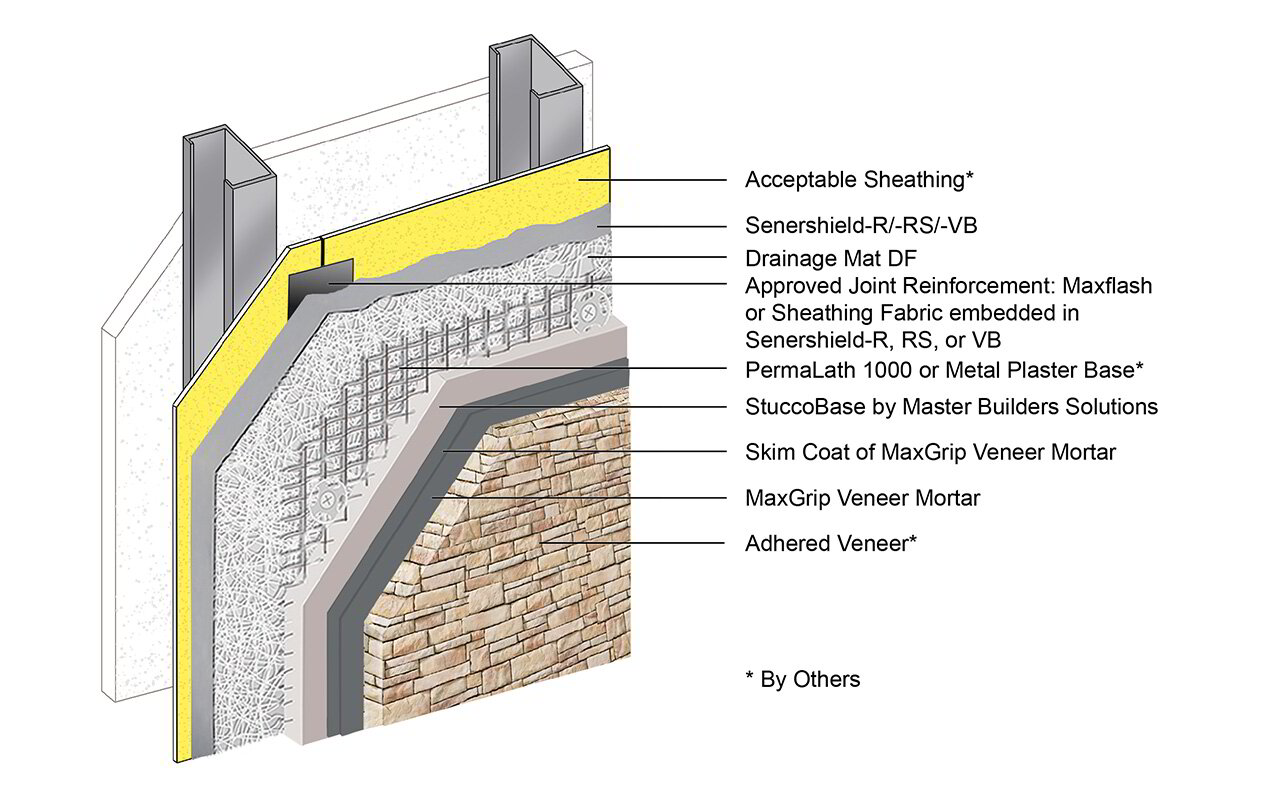 Sentry Stucco Ultra with MaxGrip Veneer Mortar | Masonry Veneer Wall System