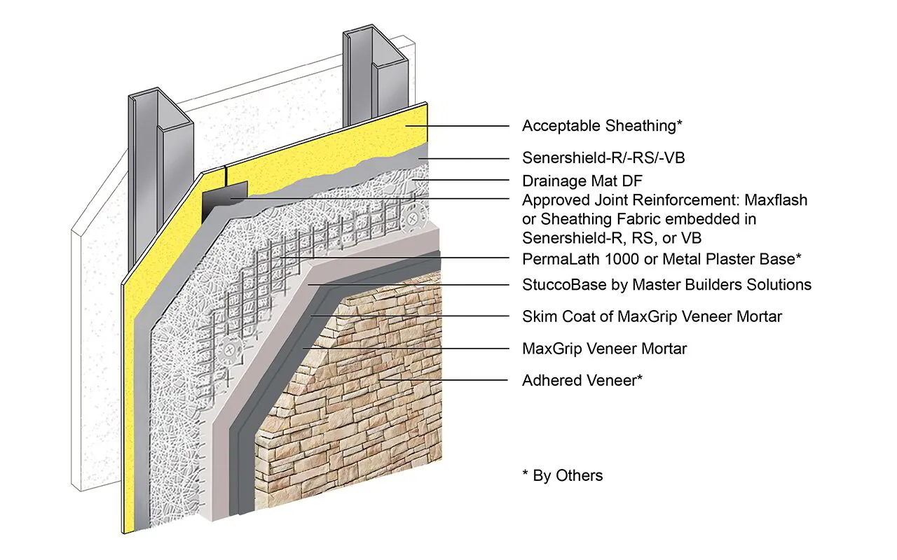 Sentry Stucco Ultra with MaxGrip Veneer Mortar | Masonry Veneer Wall System