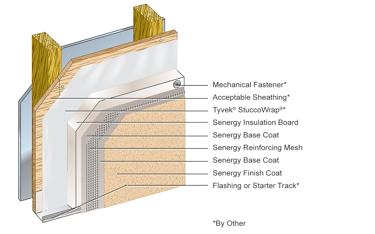 Senturion I | EIFS | Exterior Insulation and Finish System