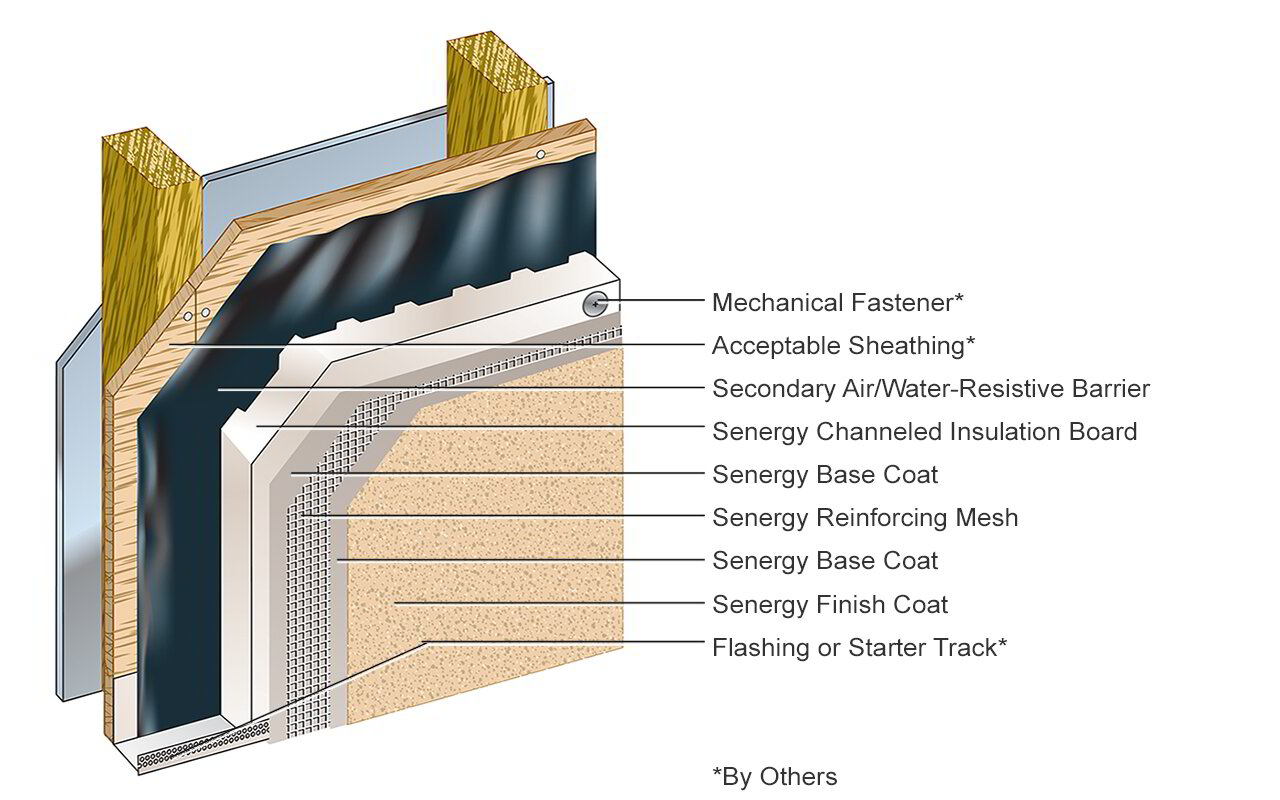 Senturion II | EIFS | Exterior Insulation and Finish System