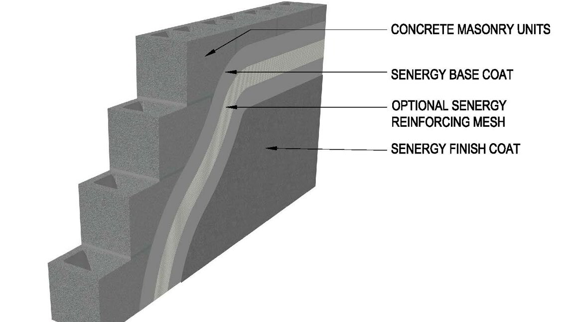 Concrete and Masonry Units (CMU) Surfacing | Textured Acrylic Surfacing ...