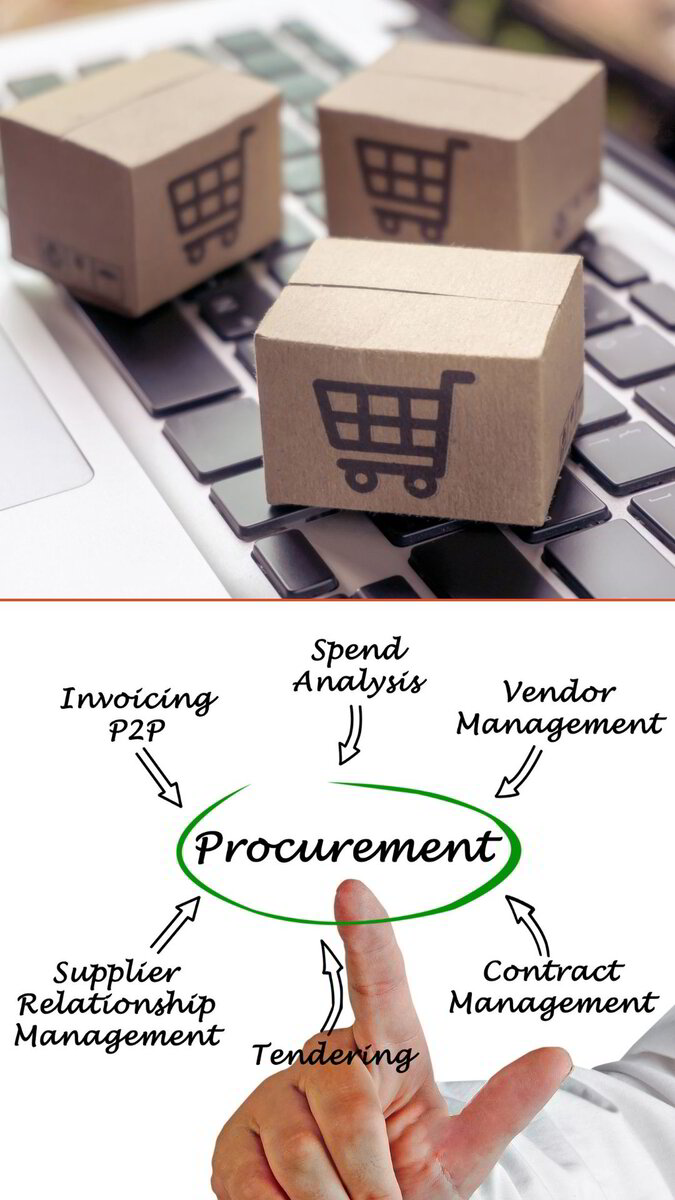 SAP Spend Management