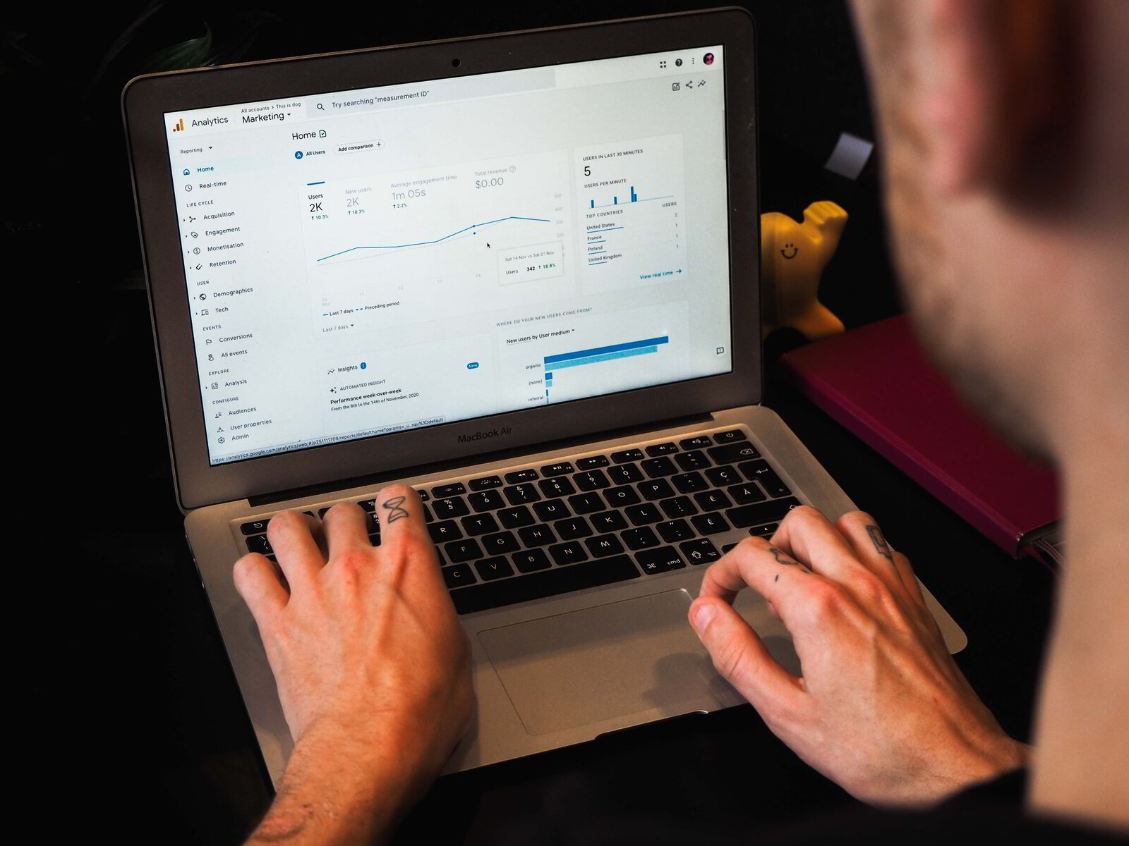 Which Tracking Code Should I Use Google Analytics Or Google Ads which-tracking-code-should-i-use-google-analytics-or-google-ads