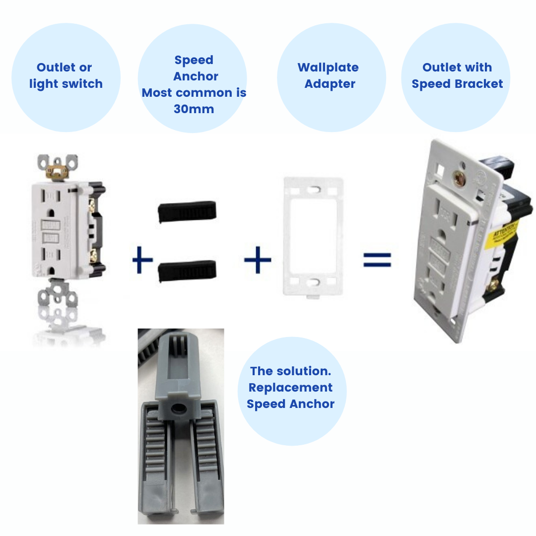 Leviton Cheetah Speed Anchor 30 mm Outlet Replacement Bracket Insert