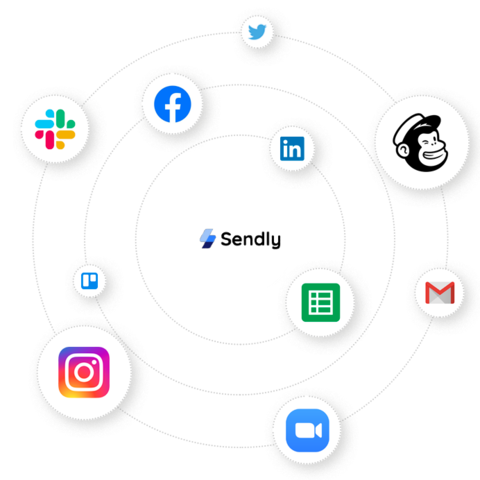 How to find your content pillars