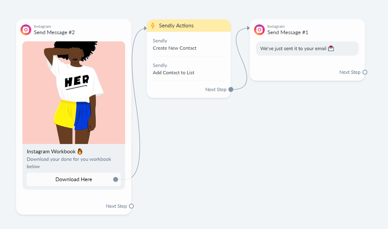 DM Automation for Instagram Lives