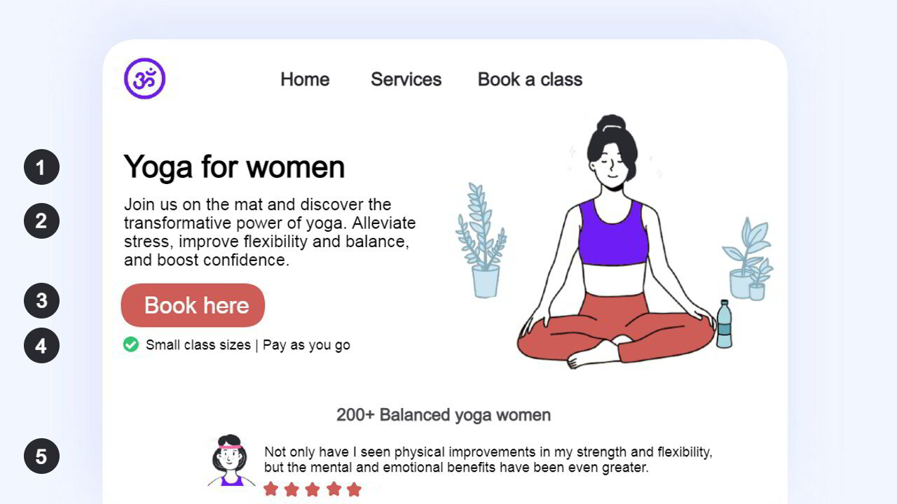 5 Simple tweaks to increase conversions